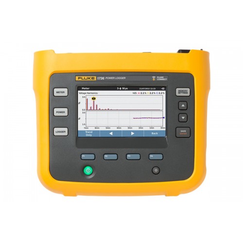 JUAL Fluke 1738